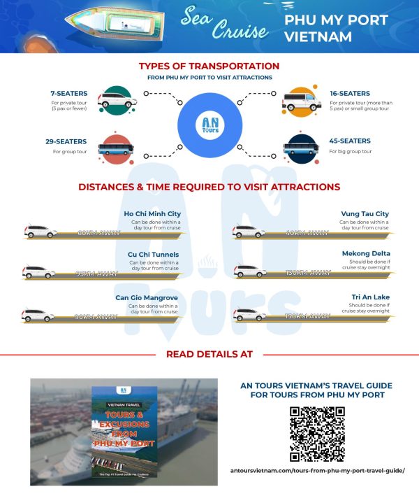 Tours from Phu My Port - Top #1 Must Read Guide - AN Tours Vietnam