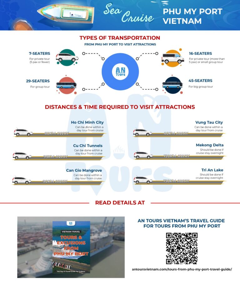 Tours from Phu My Port - Top #1 Must Read Guide - AN Tours Vietnam