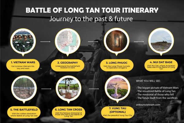 Battle of Long Tan Tour: Journey of Past & Present - AN Tours Vietnam